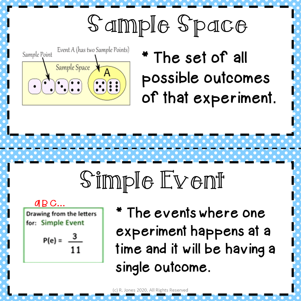 Word Wall Vocabulary Posters | 7th Grade Math Units | 178 Words ...