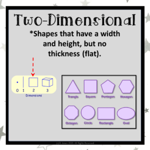 Word Wall Vocab Posters | Math | Kindergarten | 81 Words | Posters ...