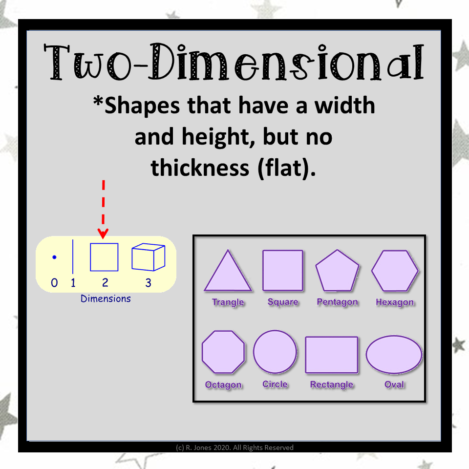 Word Wall Vocab Posters | Math | Kindergarten | 81 Words | Posters ...