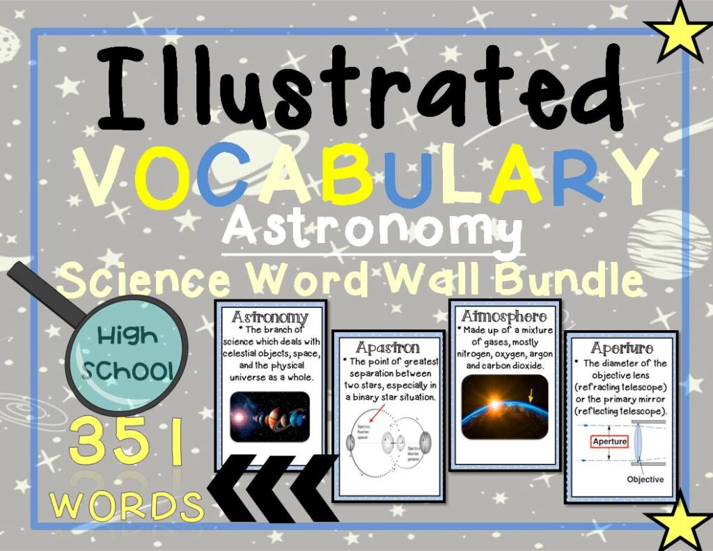 High School Science Vocab Posters BUNDLE | 5 Products | Chem, Physics ...