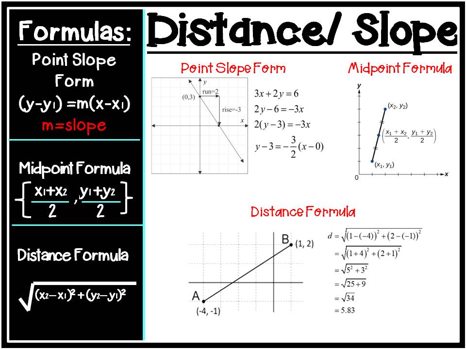 Geometry Posters | Charts/ Examples/ Conversions | Display 28 Big ...