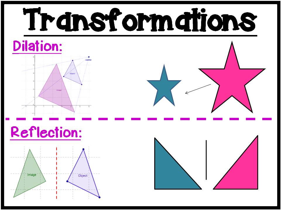 Geometry Posters | Charts/ Examples/ Conversions | Display 28 Big ...