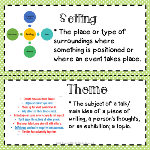 Word Wall Vocabulary Posters for High School English 2/3/4 Units | 178 ...