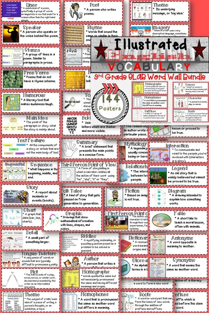 Word Wall Vocabulary Posters for 3rd Grade Reading/ Write Units | 117 ...