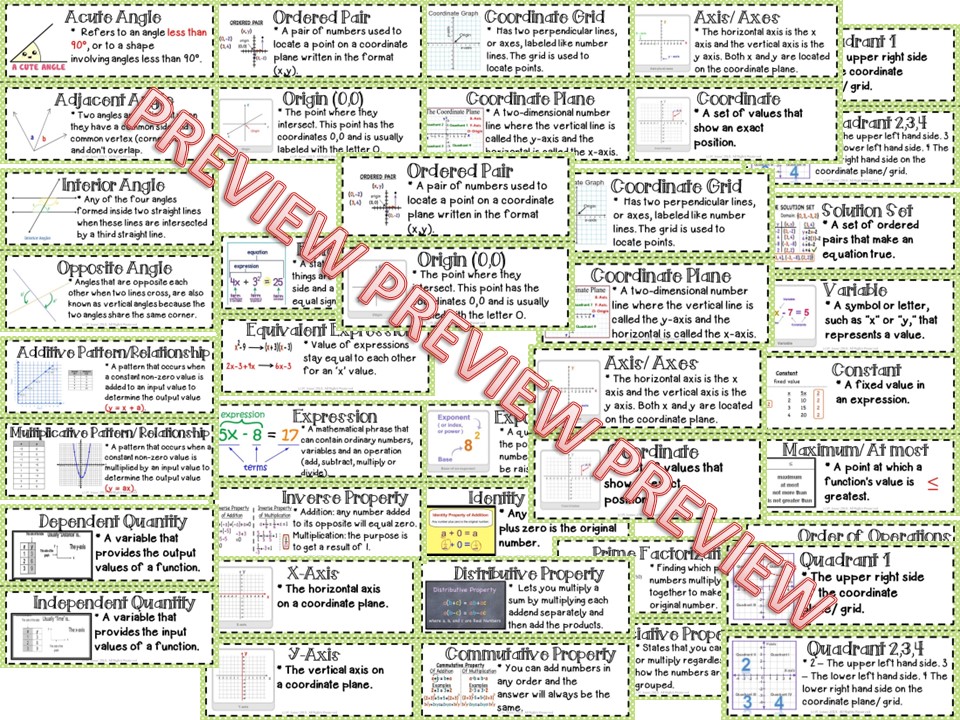 Word Wall Vocabulary Posters for 6th Grade Math Units | 144 Words ...