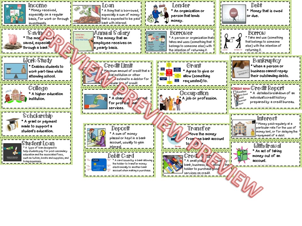 Word Wall Vocabulary Posters for 6th Grade Math Units | 144 Words ...
