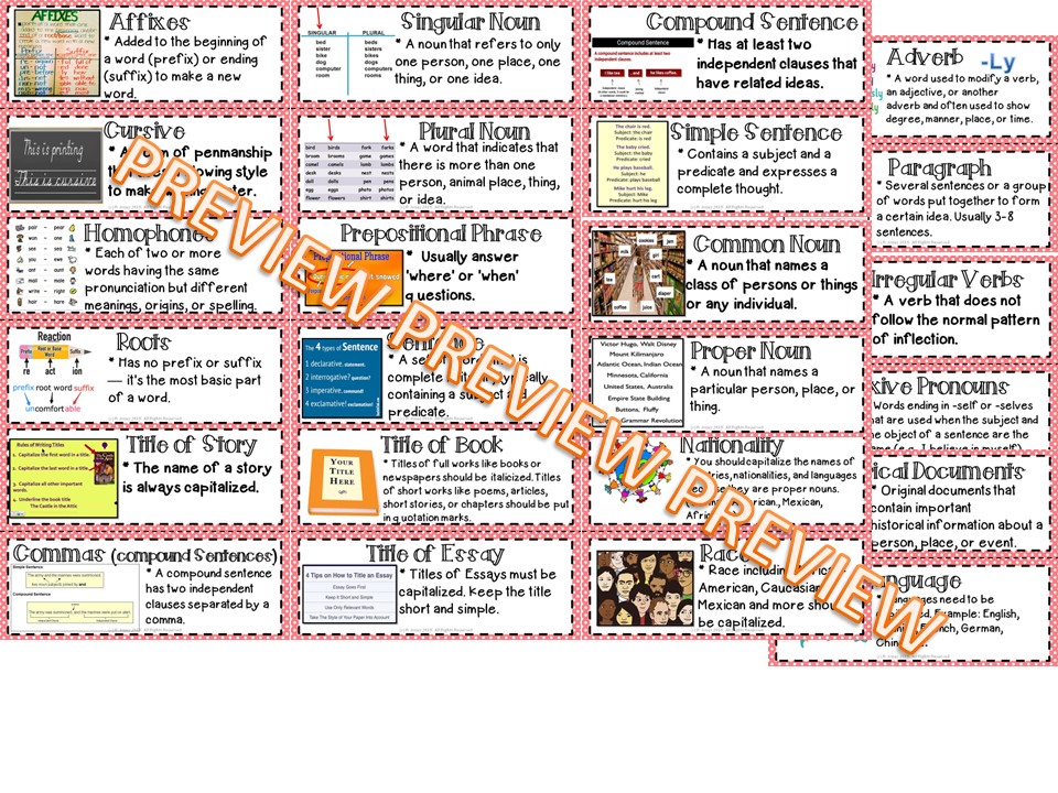 Word Wall Vocabulary Posters for 4th Grade Reading/Writing Units | 148 ...