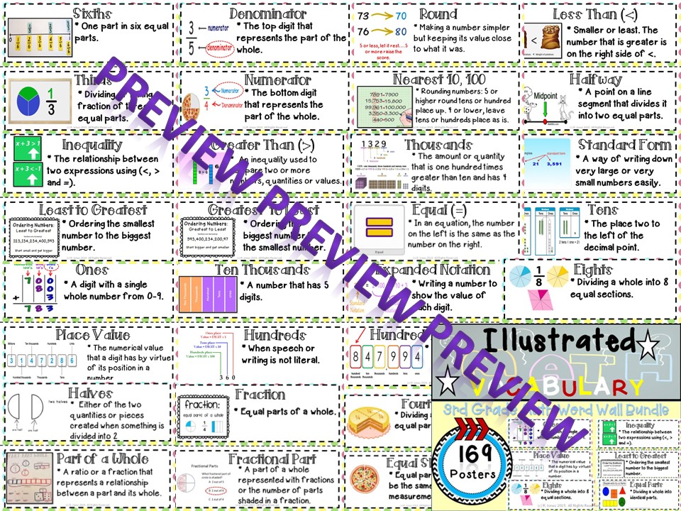 Word Wall Vocabulary Posters for 3rd Grade Math Units | 169 Words ...