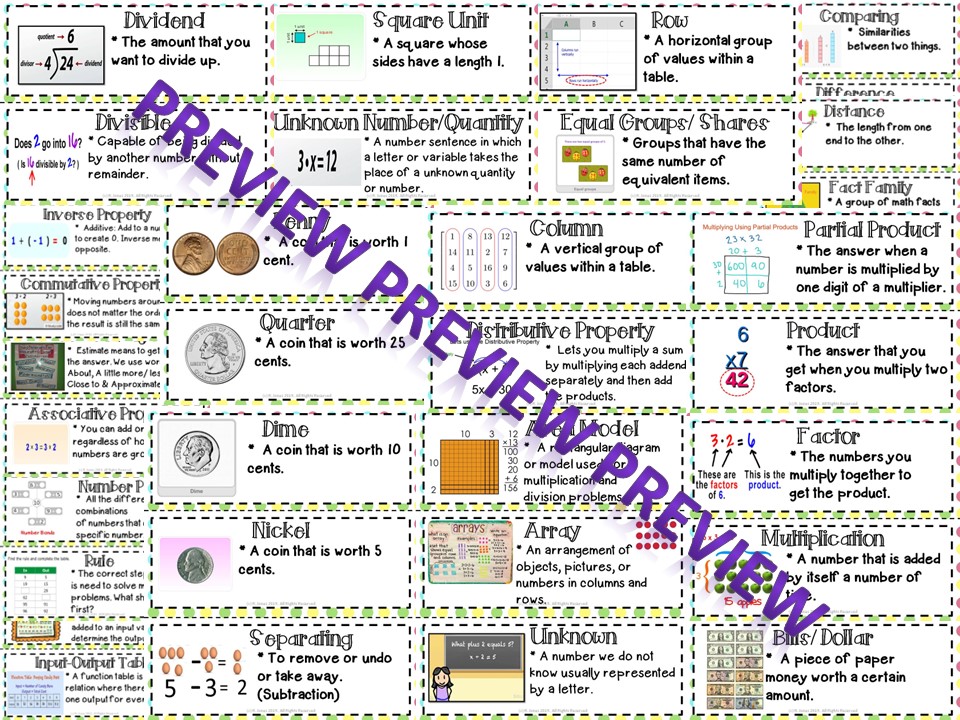 Word Wall Vocabulary Posters for 3rd Grade Math Units | 169 Words ...