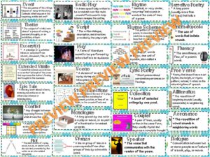 Word Wall Vocabulary Posters for 7th Grade Read/ Writing Units | 160 ...
