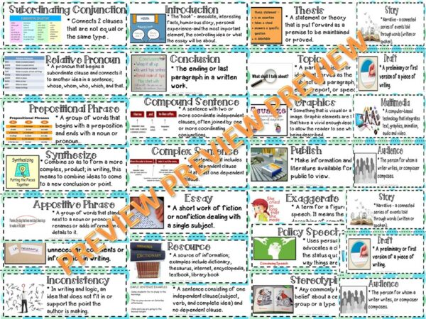 Word Wall Vocabulary Posters for 7th Grade Read/ Writing Units | 160 ...