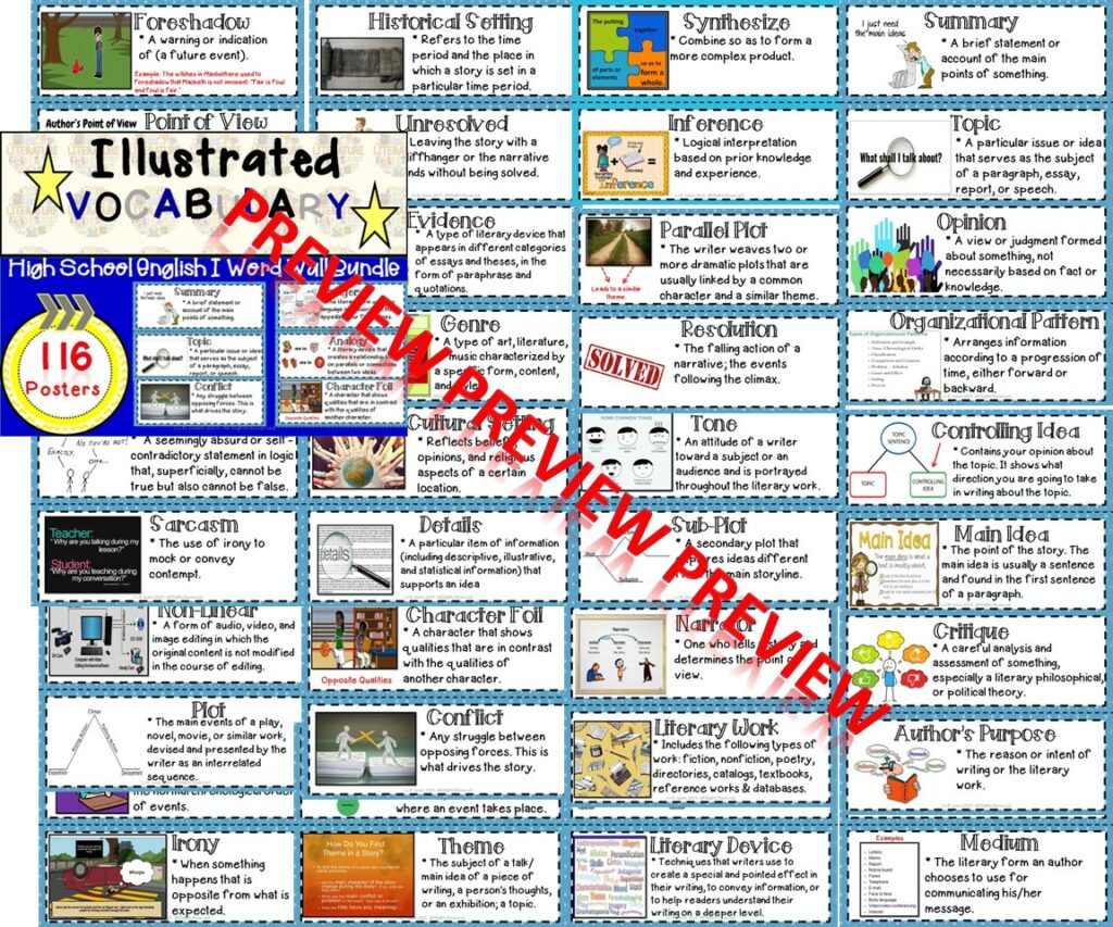 Word Wall Vocabulary Posters for High School English 1 Units | 116 ...
