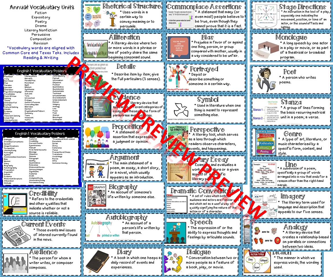 Word Wall Vocabulary Posters for High School English 1 Units | 116 ...