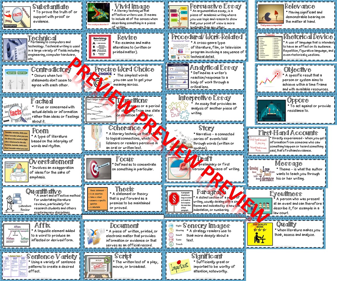 Word Wall Vocabulary Posters for High School English 1 Units | 116 ...