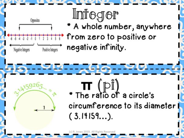 Word Wall Vocab Posters for 8th Grade Math Units PreAlgebra | 104 Words ...