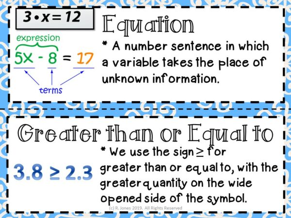 Word Wall Vocab Posters for 8th Grade Math Units PreAlgebra | 104 Words ...
