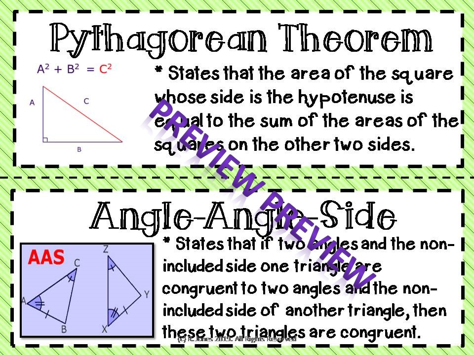 Word Wall Vocabulary Posters for Geometry Units High School | 214 Words ...