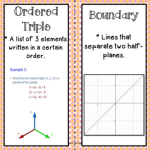 Word Wall Vocabulary Posters for Algebra 2 Units High School | 114 ...