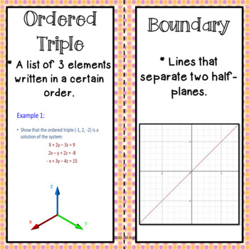 Word Wall Vocabulary Posters for Algebra 2 Units High School | 114 ...