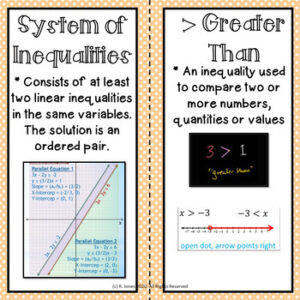 Word Wall Vocabulary Posters for Algebra I Units High School | 131 ...