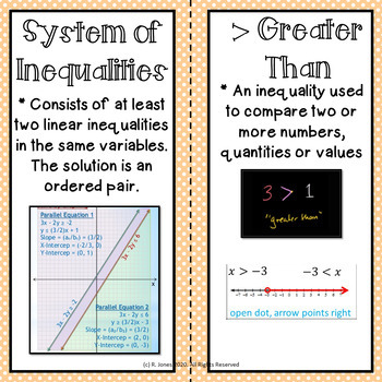 Word Wall Vocabulary Posters for Algebra I Units High School | 131 ...