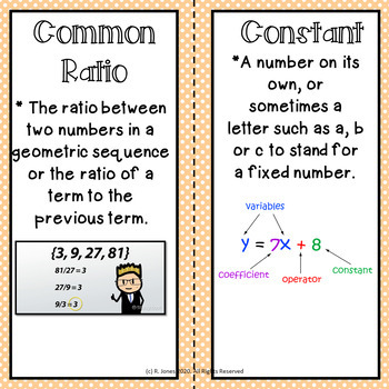 Word Wall Vocabulary Posters for Algebra I Units High School | 131 ...