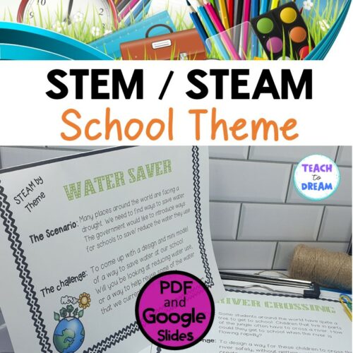 Middle School STEM Task | Theme Park STEAM Challenge - Made By Teachers