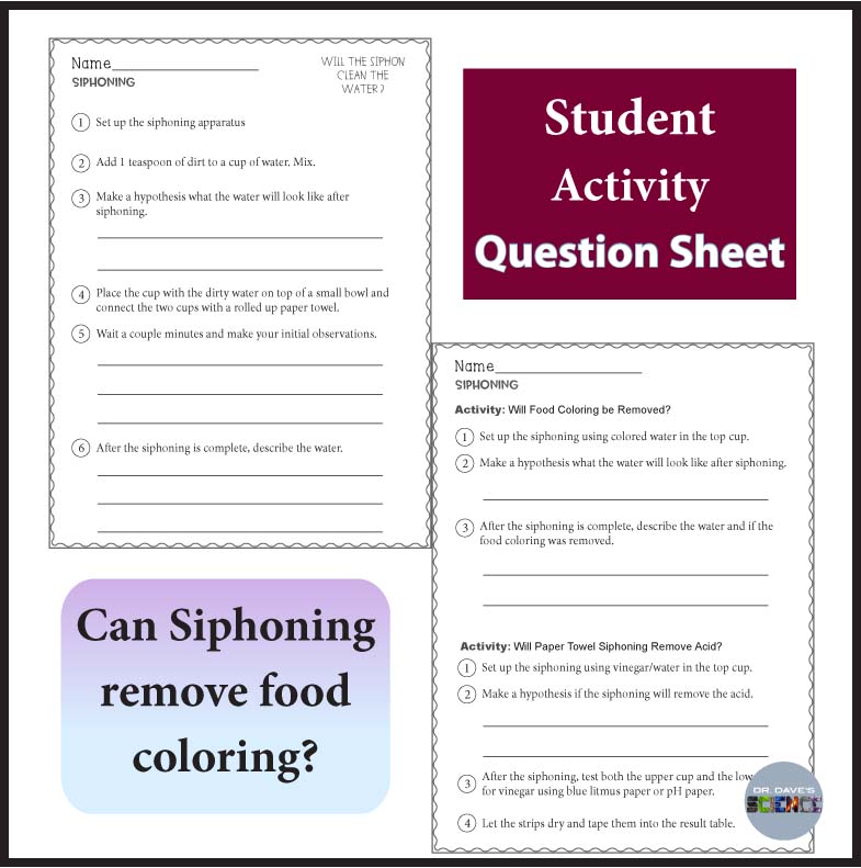 Siphoning STEM Activities First Grade Primary Kindergarten Science ...