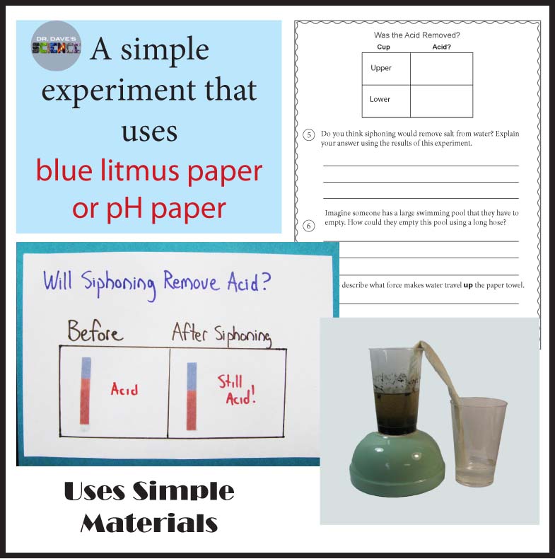 Siphoning STEM Activities First Grade Primary Kindergarten Science ...