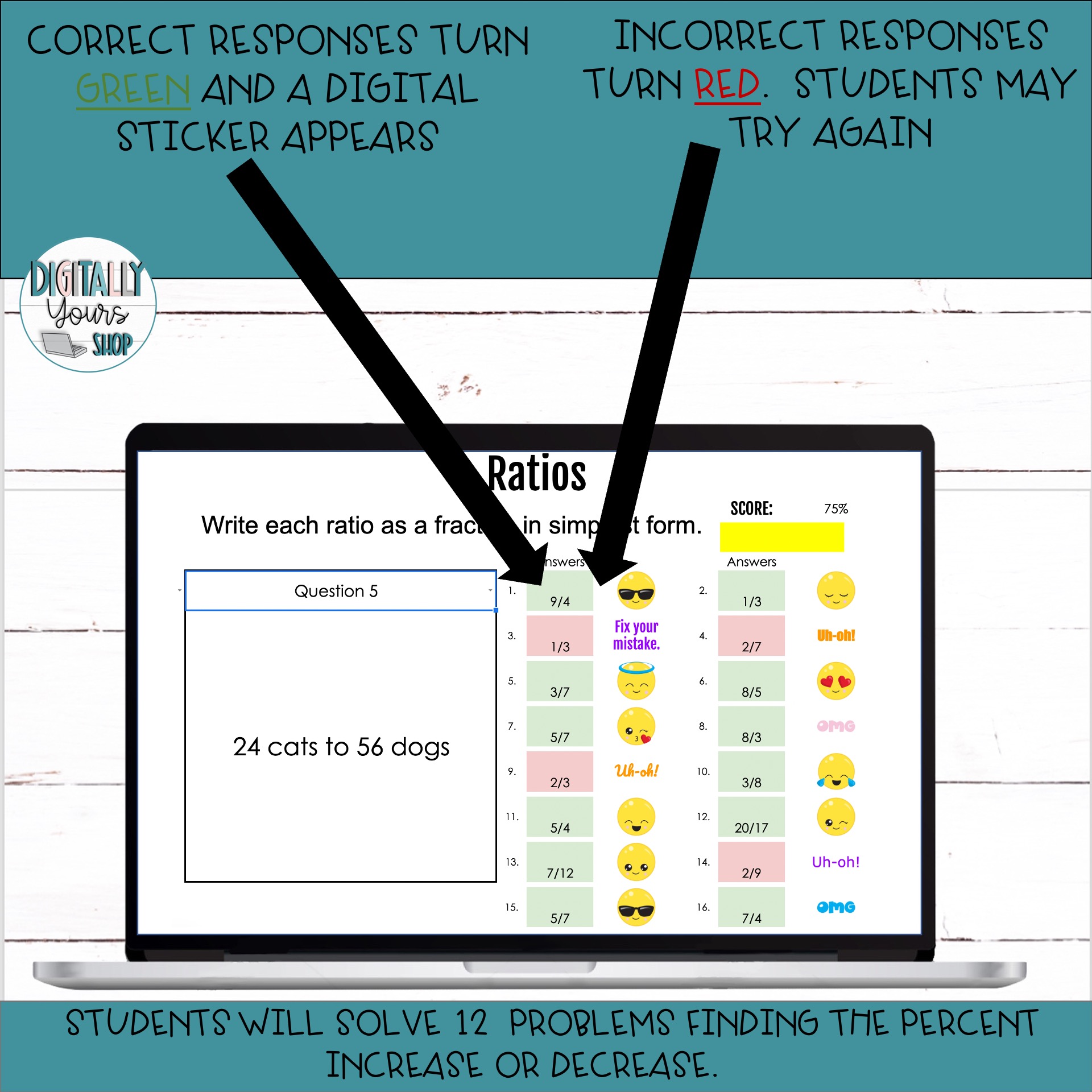 Ratios Digital Self-Checking Sticker Activity | Made By Teachers