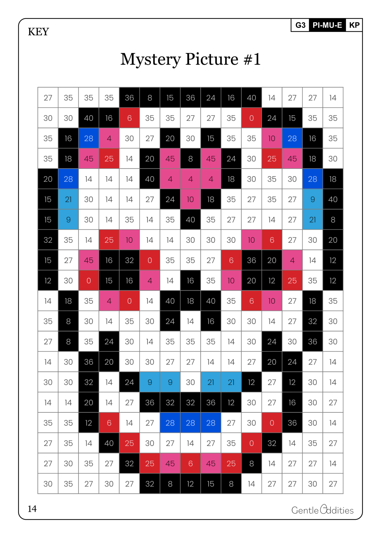 Day Of the Dead El Día De Los Muertos Math Mystery Pictures Grade 3 ...