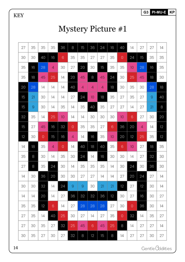 Day Of the Dead El Día De Los Muertos Math Mystery Pictures Grade 3 ...