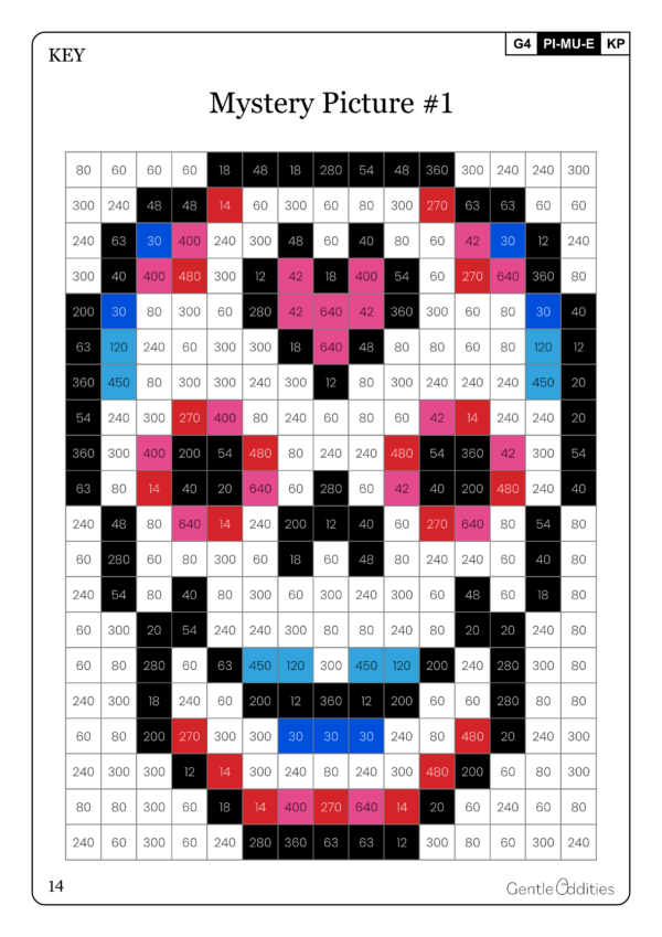 Day Of the Dead El Día De Los Muertos Math Mystery Pictures Grade 4 ...