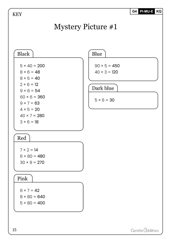 Day Of the Dead El Día De Los Muertos Math Mystery Pictures Grade 4 ...