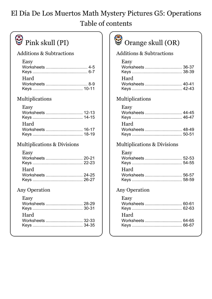 Day Of the Dead El Día De Los Muertos Math Mystery Pictures Grade 5 ...