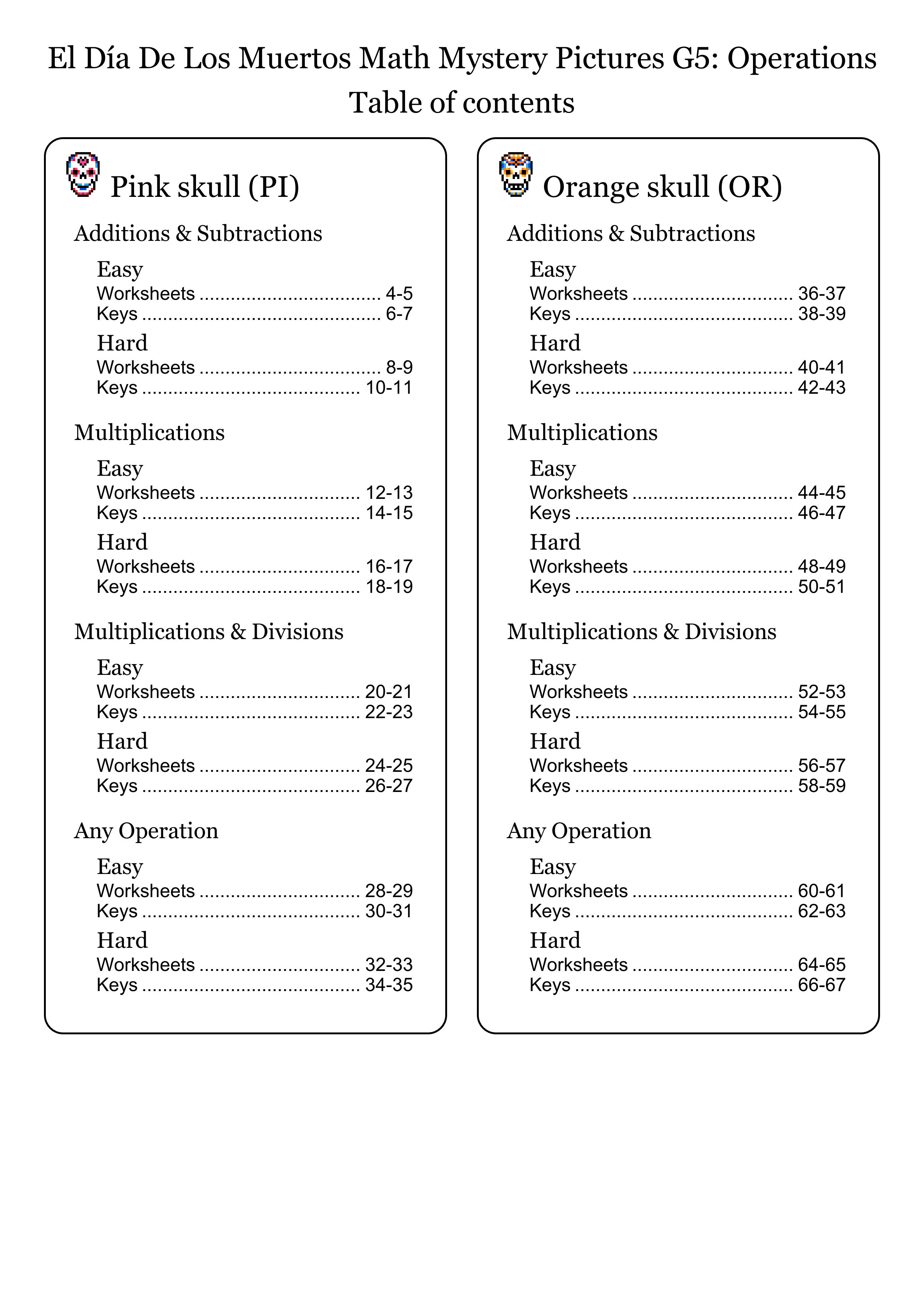 Day Of the Dead El Día De Los Muertos Math Mystery Pictures Grade 5 ...