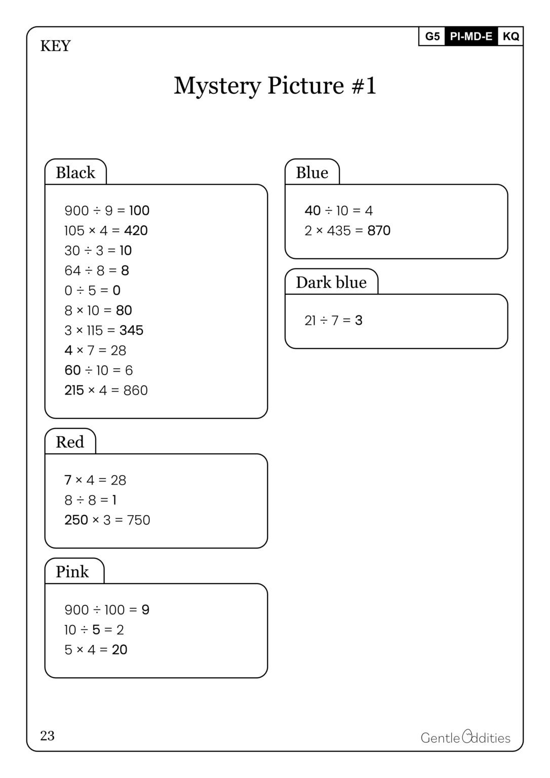 Day Of the Dead El Día De Los Muertos Math Mystery Pictures Grade 5 ...
