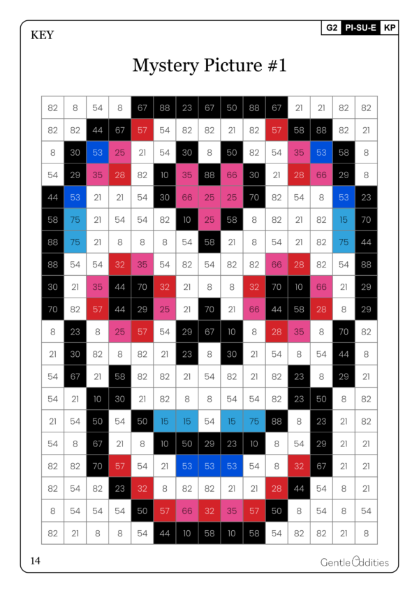 Day Of the Dead El Día De Los Muertos Math Mystery Pictures Grade 2 ...