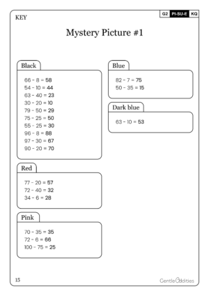 Day Of the Dead El Día De Los Muertos Math Mystery Pictures Grade 2 ...