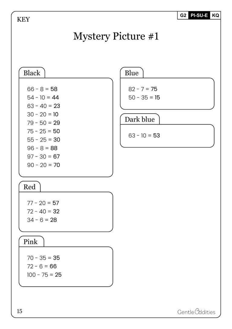 Day Of the Dead El Día De Los Muertos Math Mystery Pictures Grade 2 ...