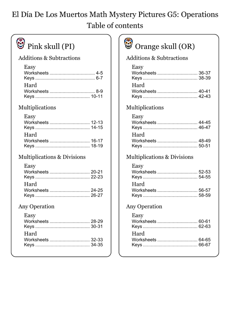 BUNDLE El Día De Los Muertos Grade 5 Symmetry and Math Mystery Pictures ...
