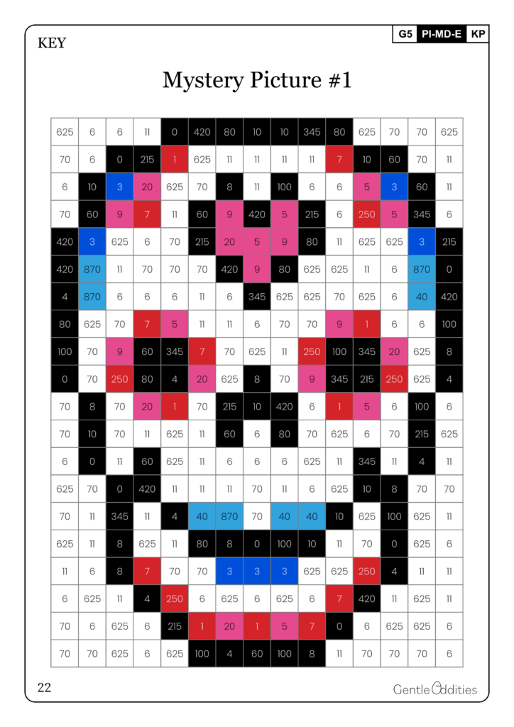 BUNDLE El Día De Los Muertos Grade 5 Symmetry and Math Mystery Pictures ...