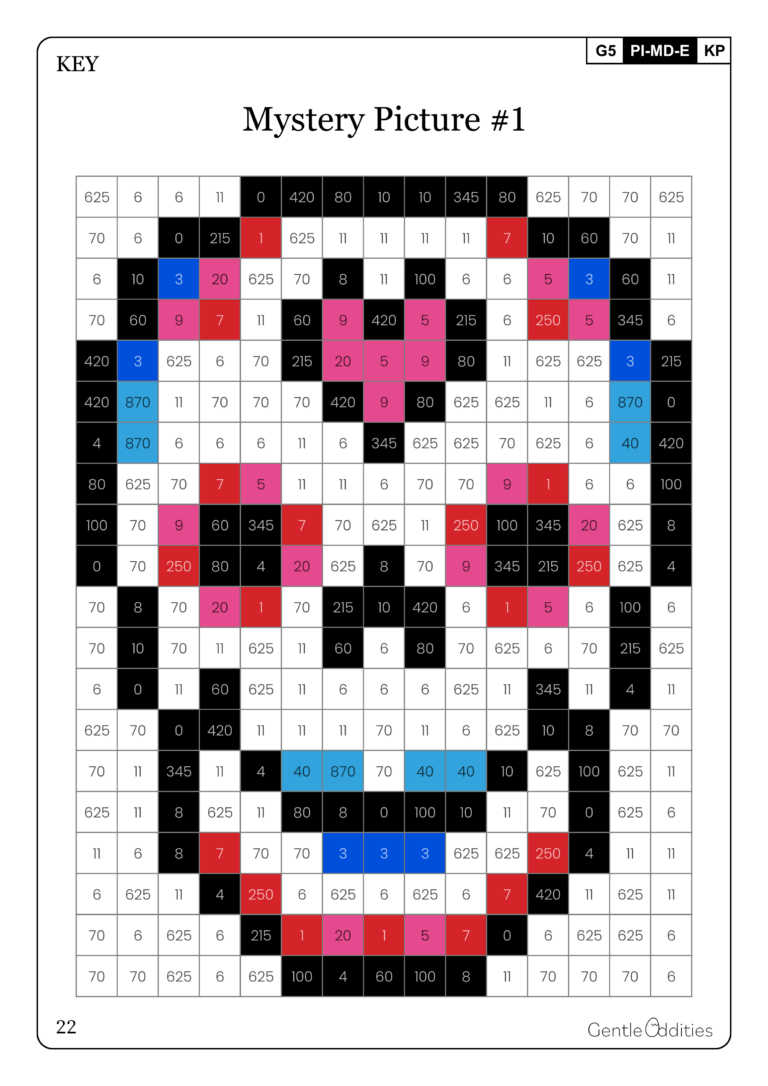 BUNDLE El Día De Los Muertos Grade 5 Symmetry and Math Mystery Pictures ...