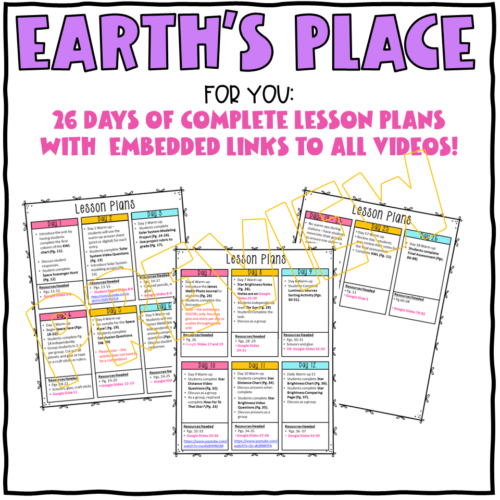 Earth's Place in the Universe - Made By Teachers