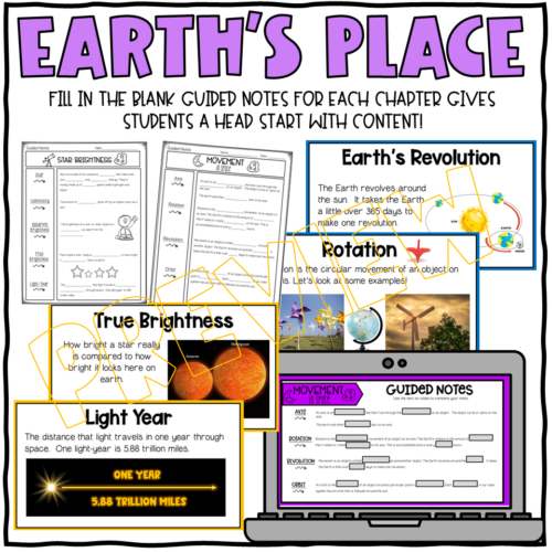 Earth's Place in the Universe | Made By Teachers