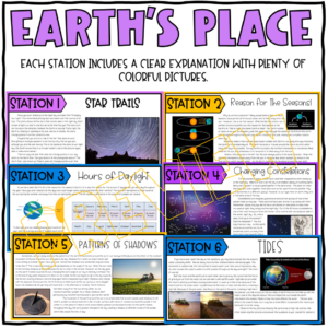 Earth's Place in the Universe - Made By Teachers