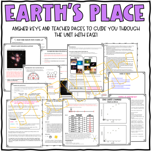 Earth's Place in the Universe - Made By Teachers
