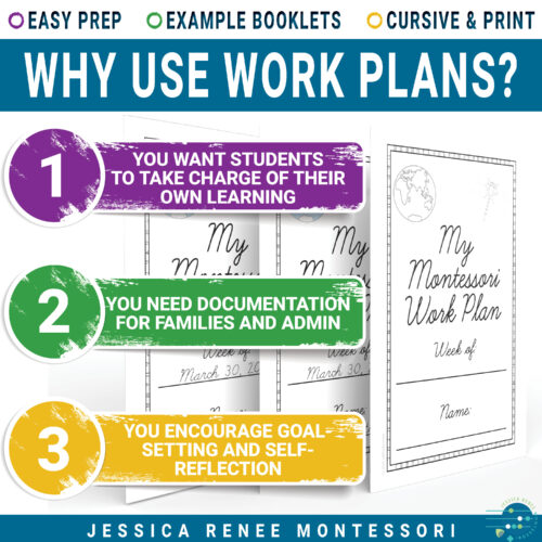 Montessori Work Plan Booklet, Weekly Progress Journal, Goal Setting ...
