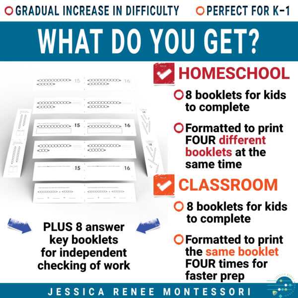 Montessori Math Teen Numbers Booklets, Bead Stair Work 11-19, Numeracy ...
