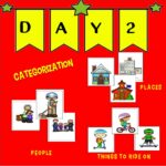 The Thankful Book Unit | 5 Day Book Study | Centers | Close Reading ...